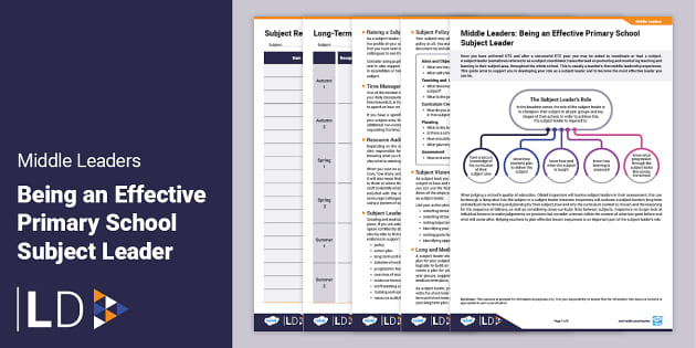 Middle Leaders in Schools | Preparation Guide - Twinkl