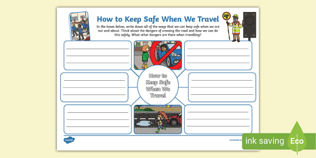 How to Keep Safe When We Travel Mind Map (Teacher-Made)