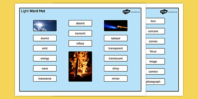 KS3 Science Light Word Mat (teacher made) - Twinkl