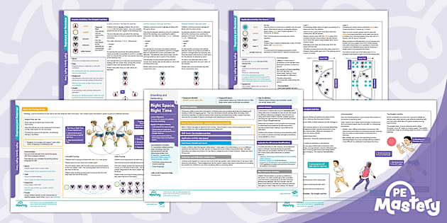 PE Mastery:LKS2 Attacking & Defending-Right Space,Right Time