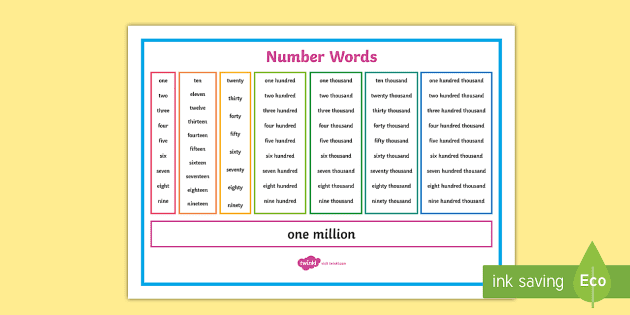 Numbers In Words For Kids