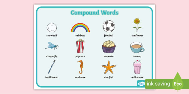 Compound Words Word Mat Teacher Made Twinkl