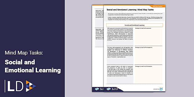 Staff Share Handout: Social and Emotional Learning - Twinkl
