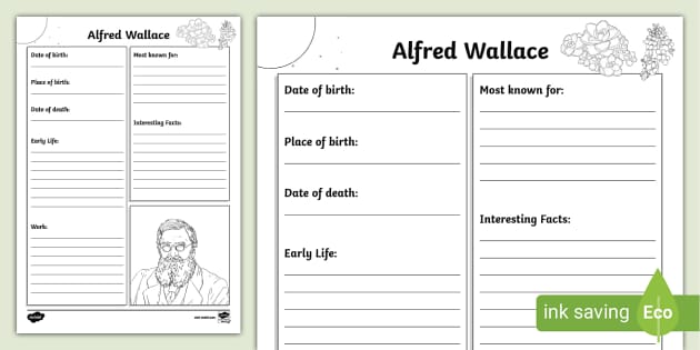 Alfred Wallace Fact File Template (teacher made)