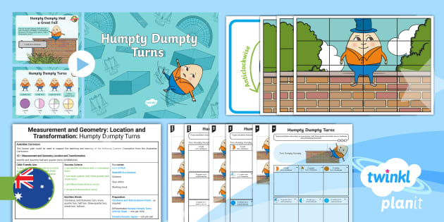 Year 2 Location and Transformation: Turns Lesson 3
