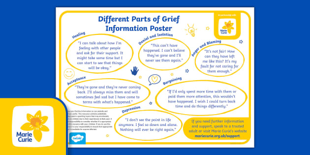 FREE! - Marie Curie: Stages of Grief Information Poster
