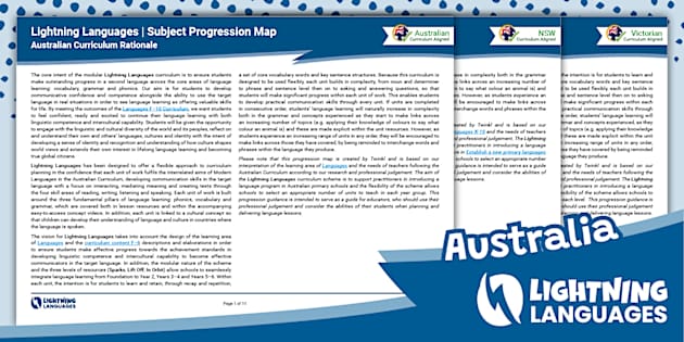 Languages | Subject Progression Map | Australia - Twinkl