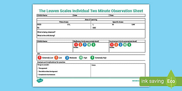 Editable The Leuven Scales Individual Observation Sheet