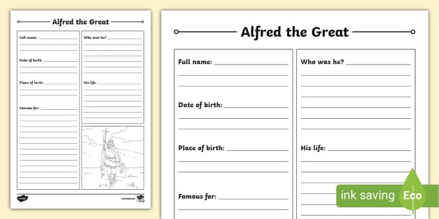 Alfred the Great Fact File Template (teacher made)