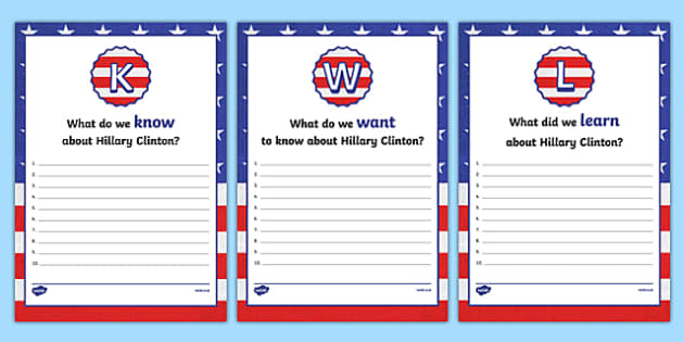 Hillary Clinton KWL Activity (teacher made) - Twinkl