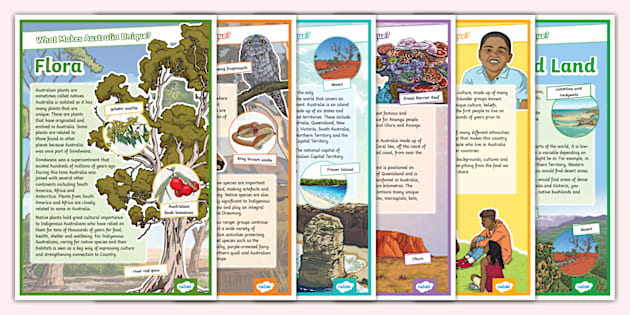 ‘What Makes Australia Unique?’ Poster Set - HASS