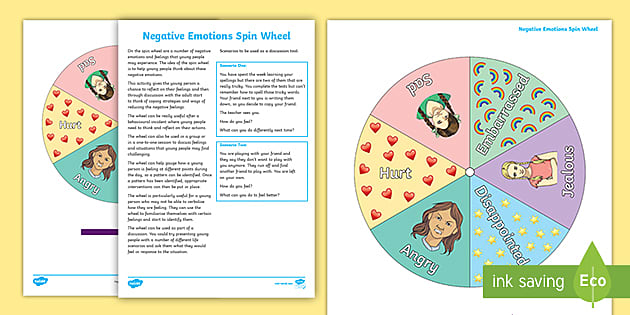 Negative Emotions Spin Wheel Activity | Resources | Twinkl