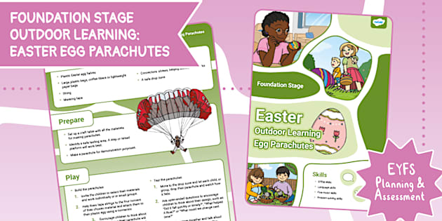 Northern Ireland Foundation Stage Outdoor Learning: Easter Egg Parachutes