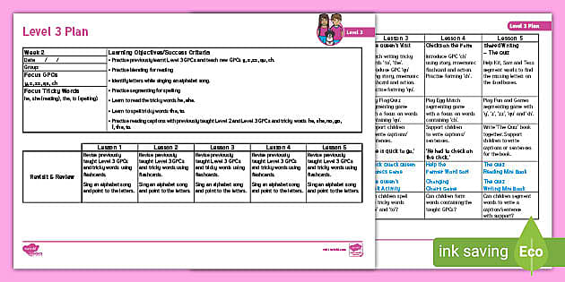 'y, z, zz, qu, ch' Phonemes Lesson Plan Phase 3 Week 2