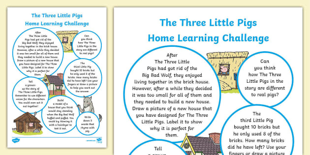 Ideas and Activities About the Story of The Three Little Pigs
