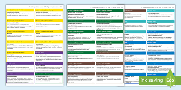 Victorian Curriculum Level 2 Stickers (teacher made)