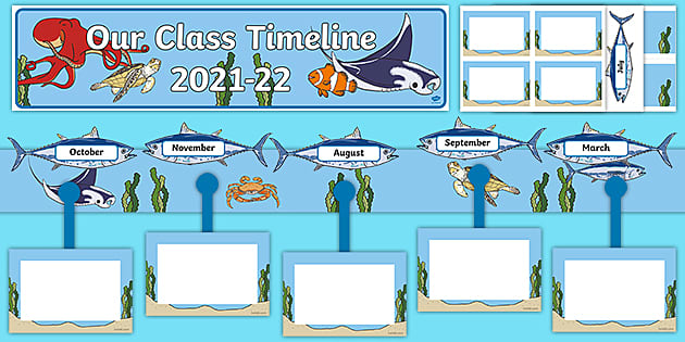 Under the Sea-Themed Class Timeline - Resource for 2021-2022