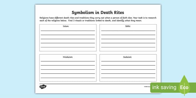 World Religion Death Rites Fact File Worksheet - Twinkl