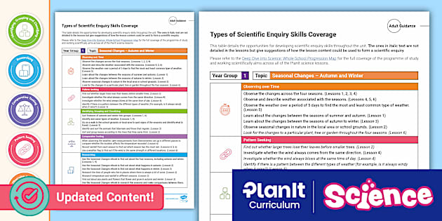 Scientific Enquiry Types Year 1 Seasonal Changes Autumn Winter