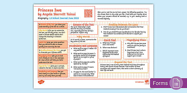 Level 3 June 2022 School Journal: Princess Iwa (Article Comprehension)