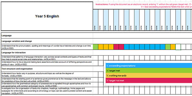Australian Curriculum Year 5 English Assessment Tracker-Australia