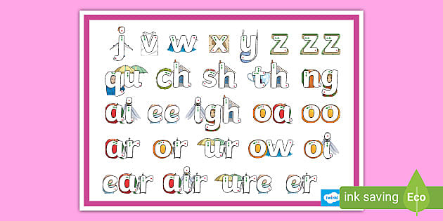 Level 3 Codebreakers Grapheme Formation Mat - Twinkl