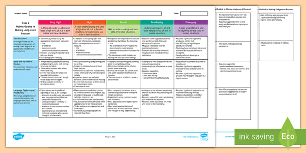 Australian Curriculum Year 2 Recount Assessment Rubric/Guide to Making