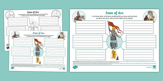 Joan of Arc Mind Map (teacher made) - Twinkl