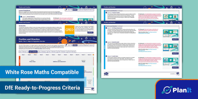FREE! - Year 2 Geometry Position and Direction PlanIt Maths Steps to