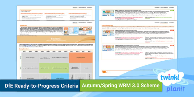 FREE! - Year 5 Fractions PlanIt Maths Steps to Progression Overview