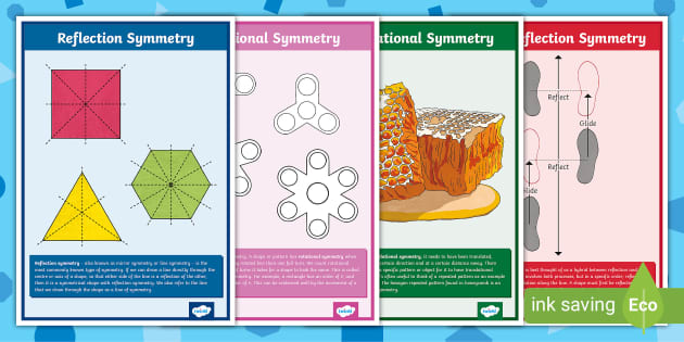 ๐ Four Types of Symmetry Posters (nauczyciel wykonaล) ๐ Four Types of Symmetry Posters (nauczyciel wykonaล)