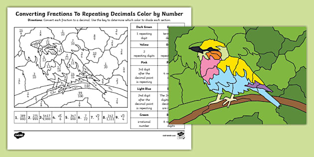 Eighth Grade Converting Fractions To Repeating Decimals Color by Number Eighth Grade Converting Fractions To Repeating Decimals Color by Number