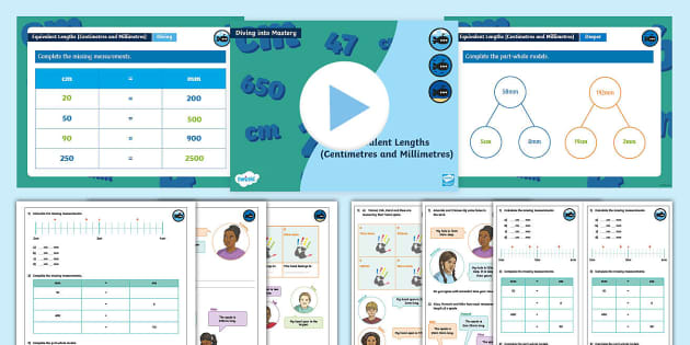 👉 Y3 DiM: Step 6 Equivalent Lengths (Centimetres &Millimetres)