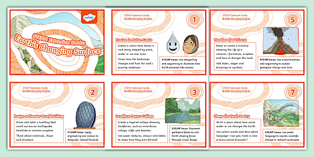 STEAM Extension Cards: Earth's Changing Surface