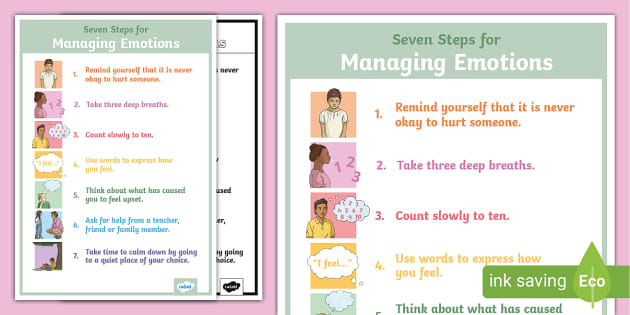 Seven Guiding Steps to Expressing Emotions Poster