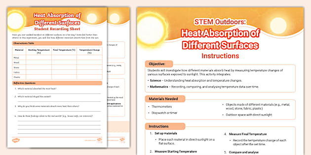 STEM Outdoors: Heat Absorption of Different Surfaces