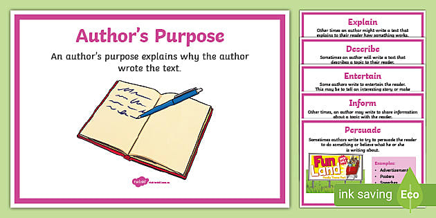 Author s Purpose Writing Display Poster Pack Twinkl