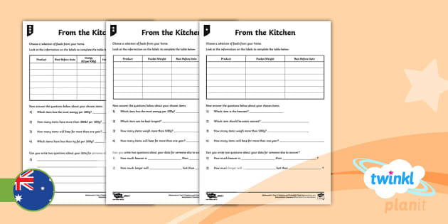 Year 3 Data Representation and Interpretation: Questions About Data Home