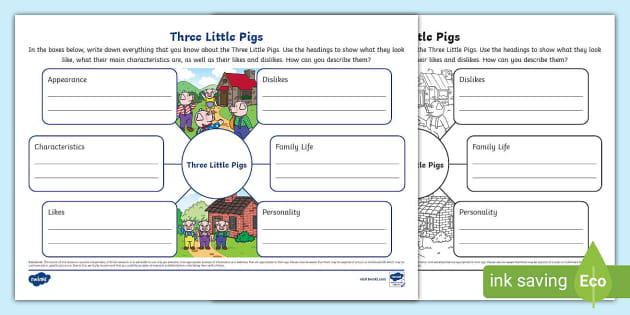 The Three Little Pigs Character Description Mind Map