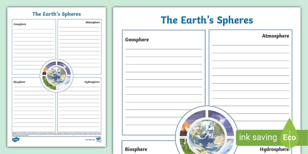 The Earth's Spheres Fact File Template,biosphere - Twinkl