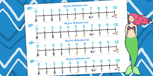 The Little Mermaid Number Lines 0 10 (teacher made) - Twinkl