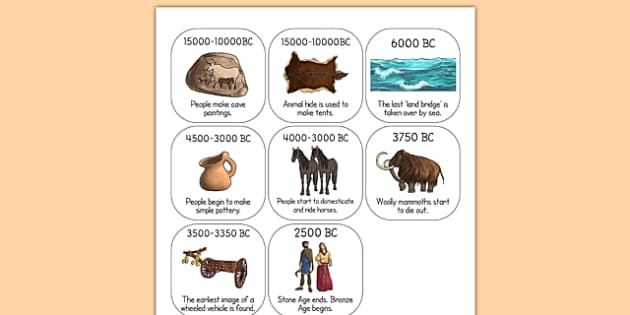 Stone Age Timeline Activity | 'Outstanding' Primary Resource