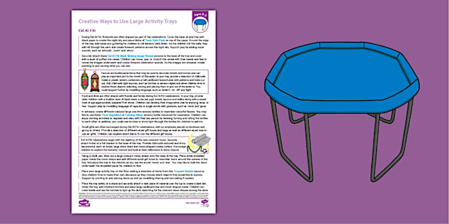 Early Years Ramadan and Eid Al-Fitr Activities for Ages 1-2