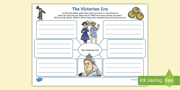 The Victorian Era Mind Map (teacher made)