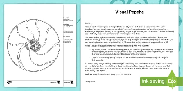 Visual Pepeha Template (teacher made) - Twinkl