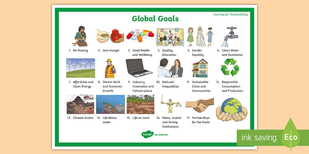 Global Goals Display Poster (teacher made)