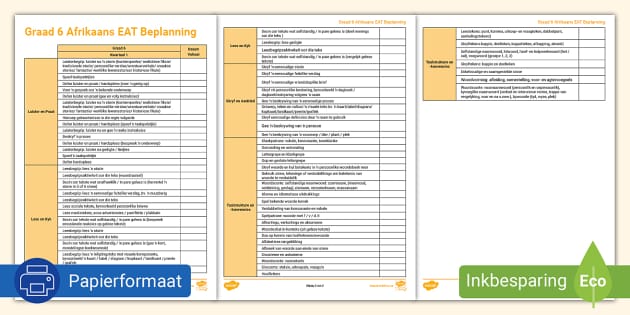 Afrikaans EAT Graad 6 KABV Beplanning en Rekordblad - Twinkl