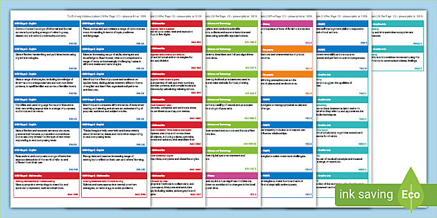 NSW Syllabus Stage 2 Objectives And Outcomes Stickers