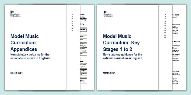 FREE! - Model Music Curriculum (teacher made) - Twinkl