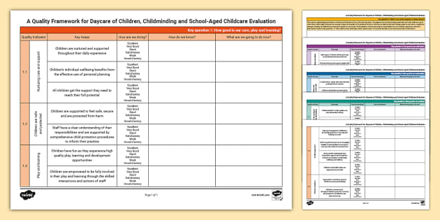 Quality Framework Evaluation Template | Twinkl Resources